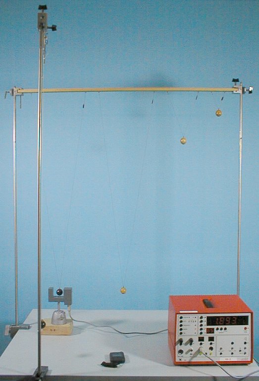 M-14 | Fadenpendel: Längen- und ... | Vorlesungssammlung Physik