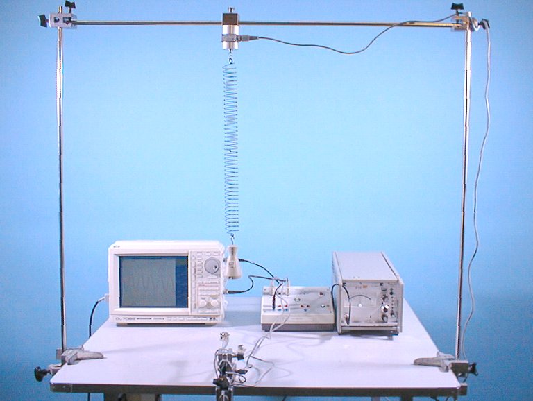 SW-33 | Federpendel: Zeitlicher V... | Vorlesungssammlung Physik
